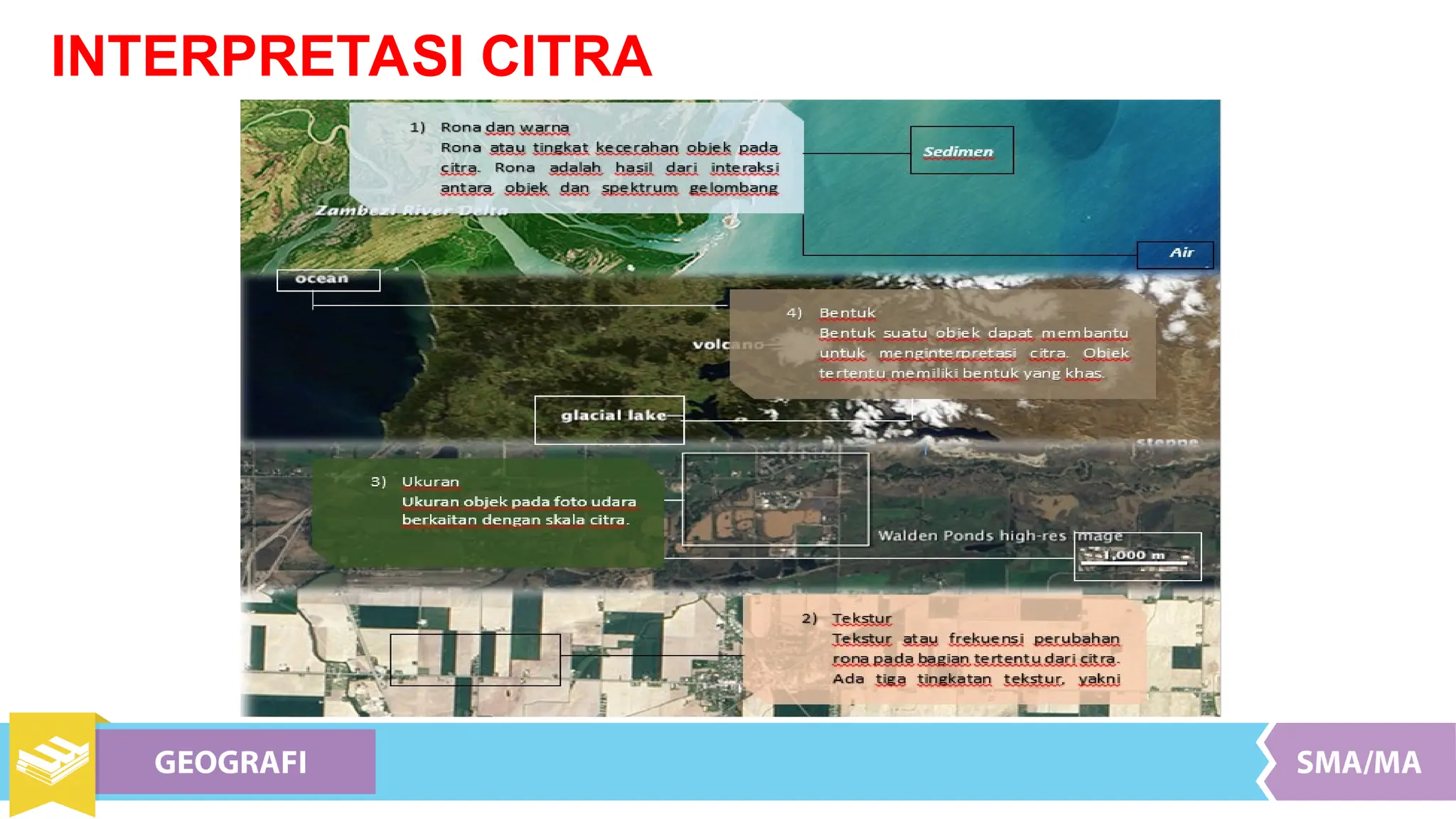 peta pengindraan jauh dan sistem informasi geografis .ppt