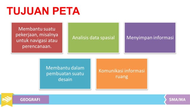 peta pengindraan jauh dan sistem informasi geografis .ppt