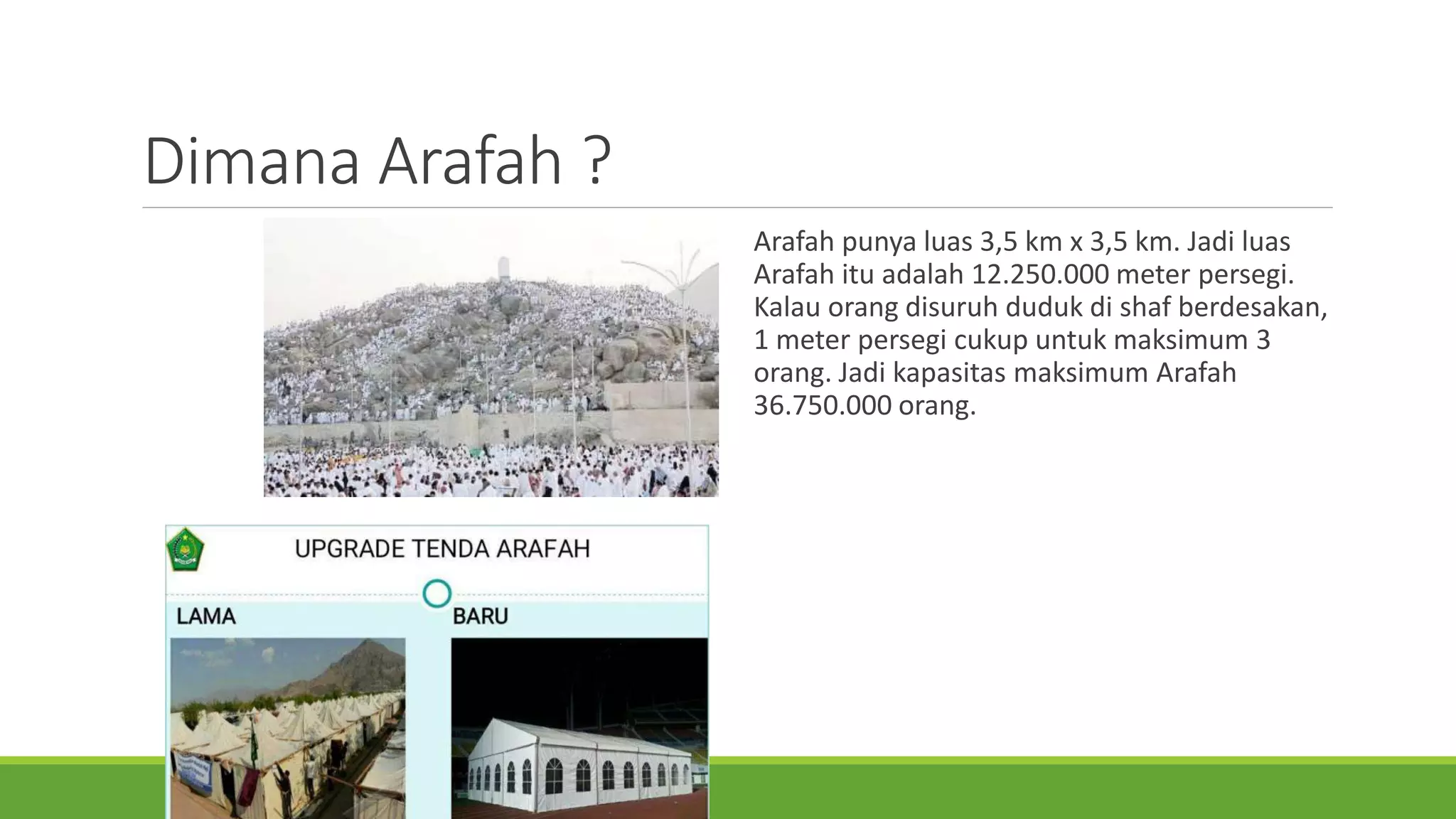 Peta perjalanan haji 2019 | PPTX