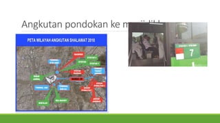 Peta perjalanan haji 2019 | PPTX
