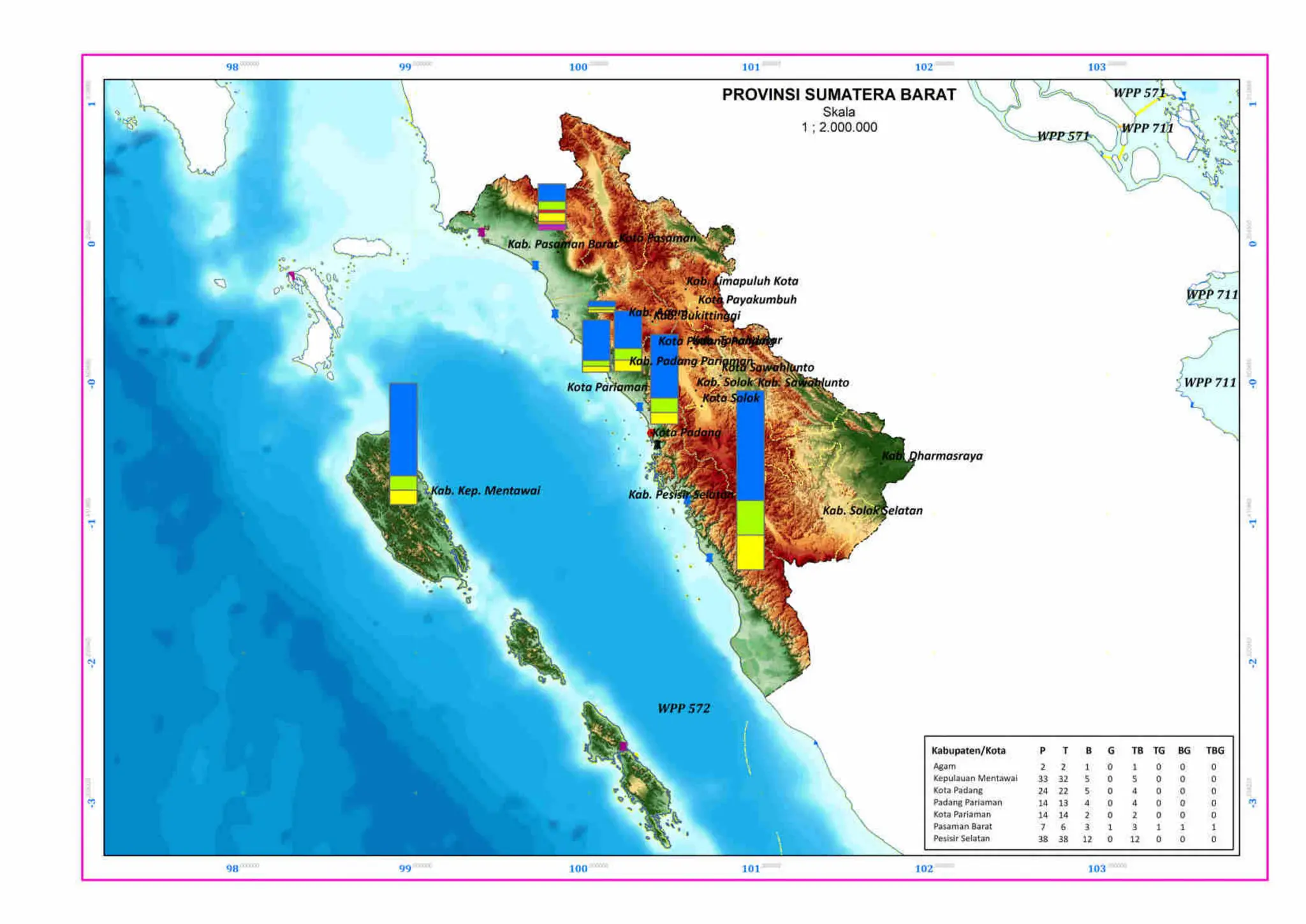 Peta_Potensi_KP_Desa_Pantai 2019-2022.pdf