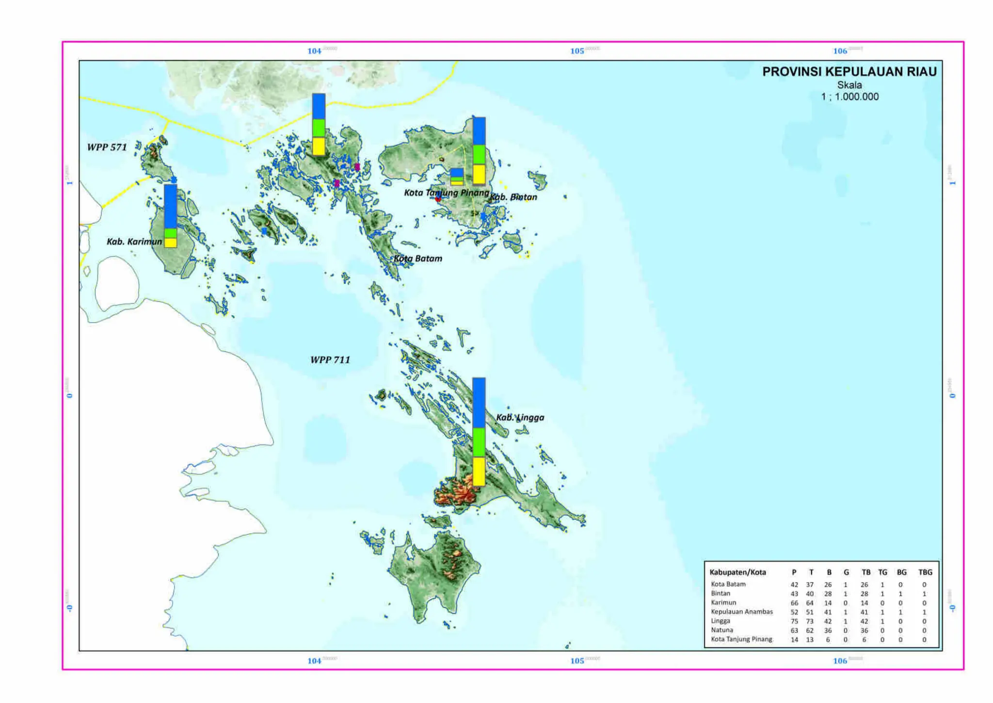 Peta_Potensi_KP_Desa_Pantai 2019-2022.pdf