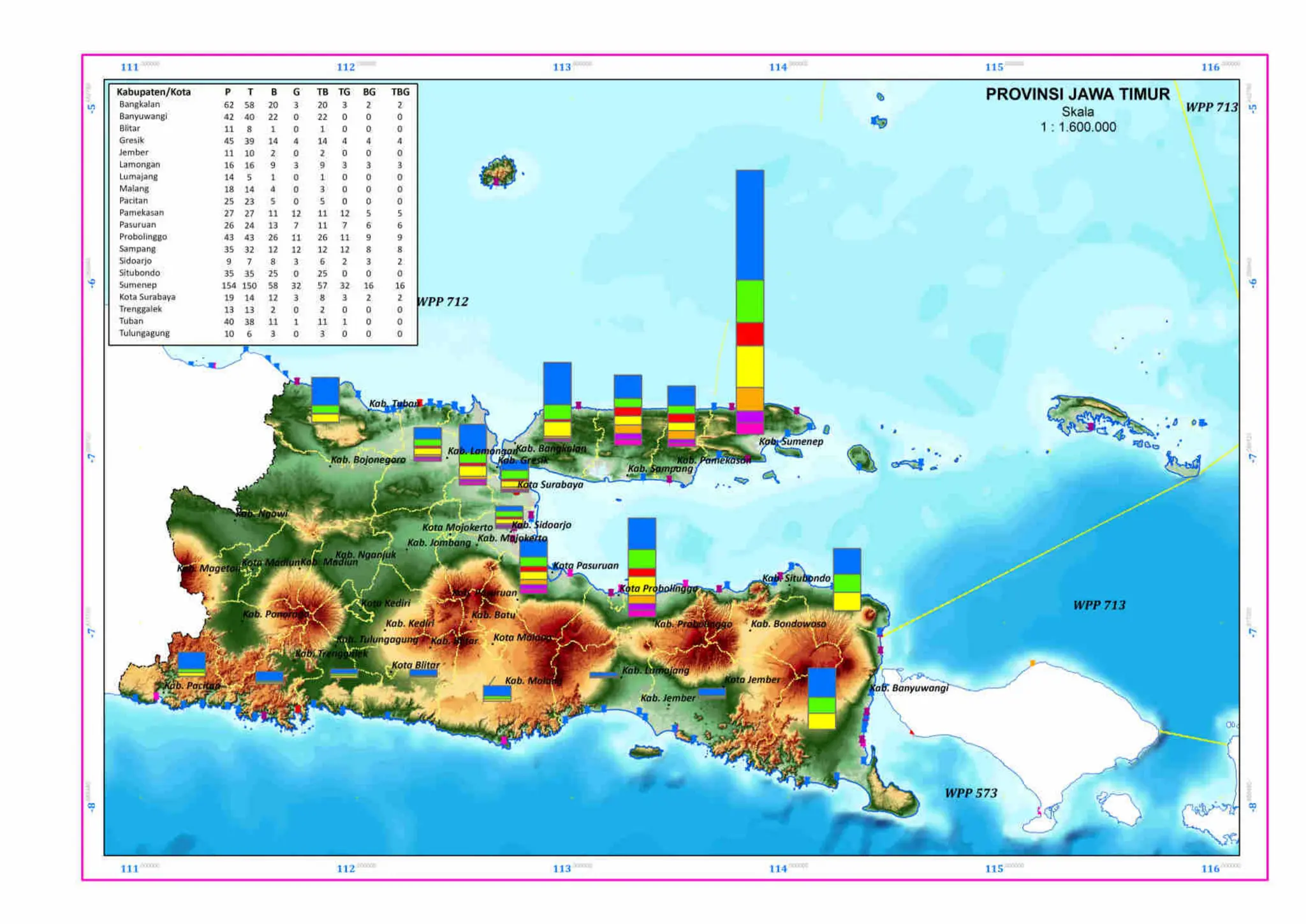 Peta_Potensi_KP_Desa_Pantai 2019-2022.pdf