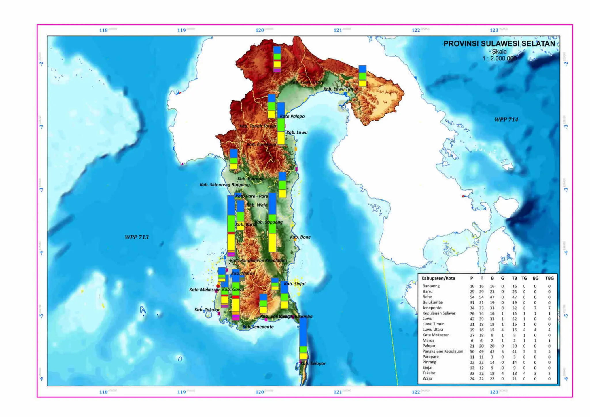 Peta_Potensi_KP_Desa_Pantai 2019-2022.pdf