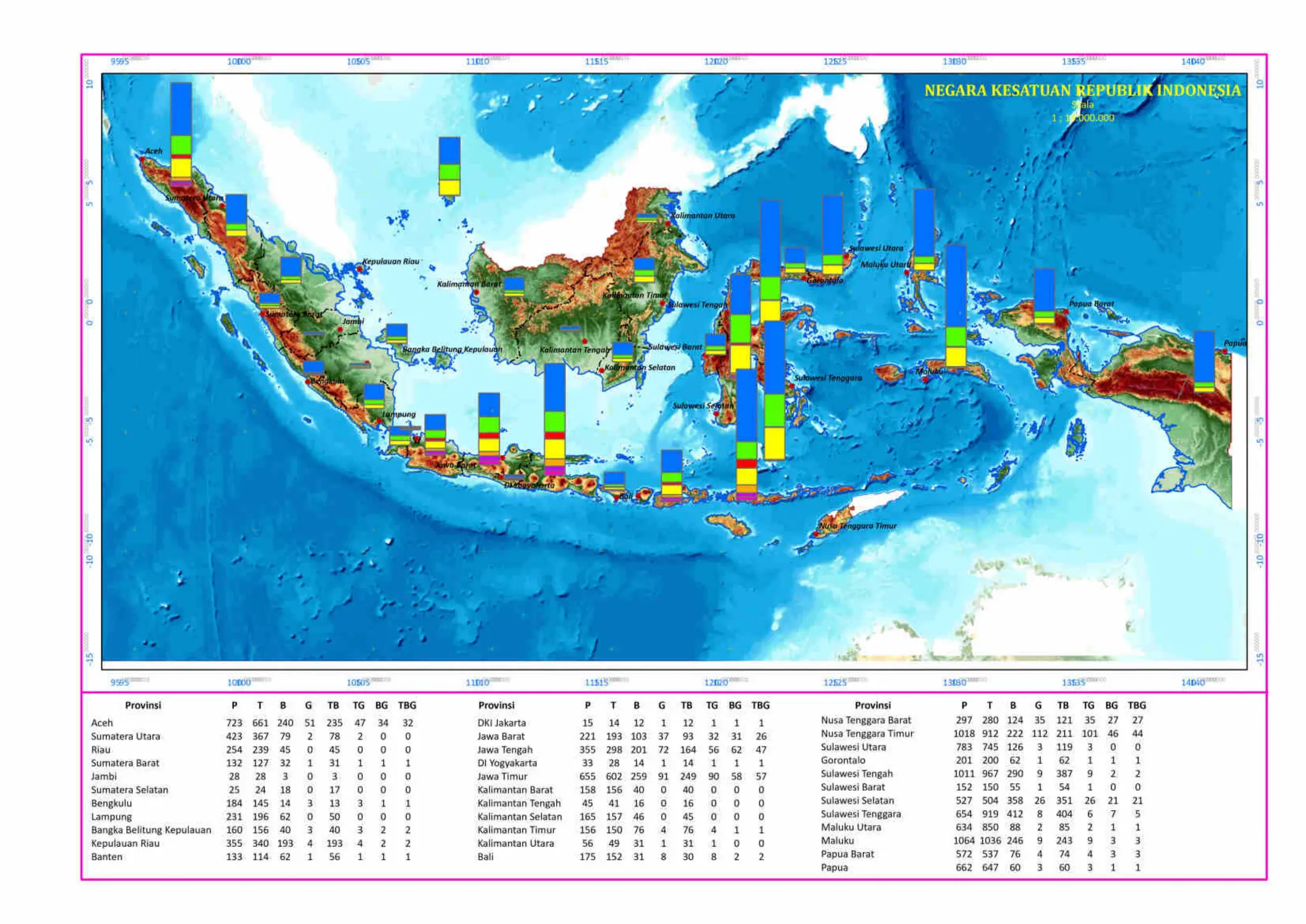 Peta_Potensi_KP_Desa_Pantai 2019-2022.pdf