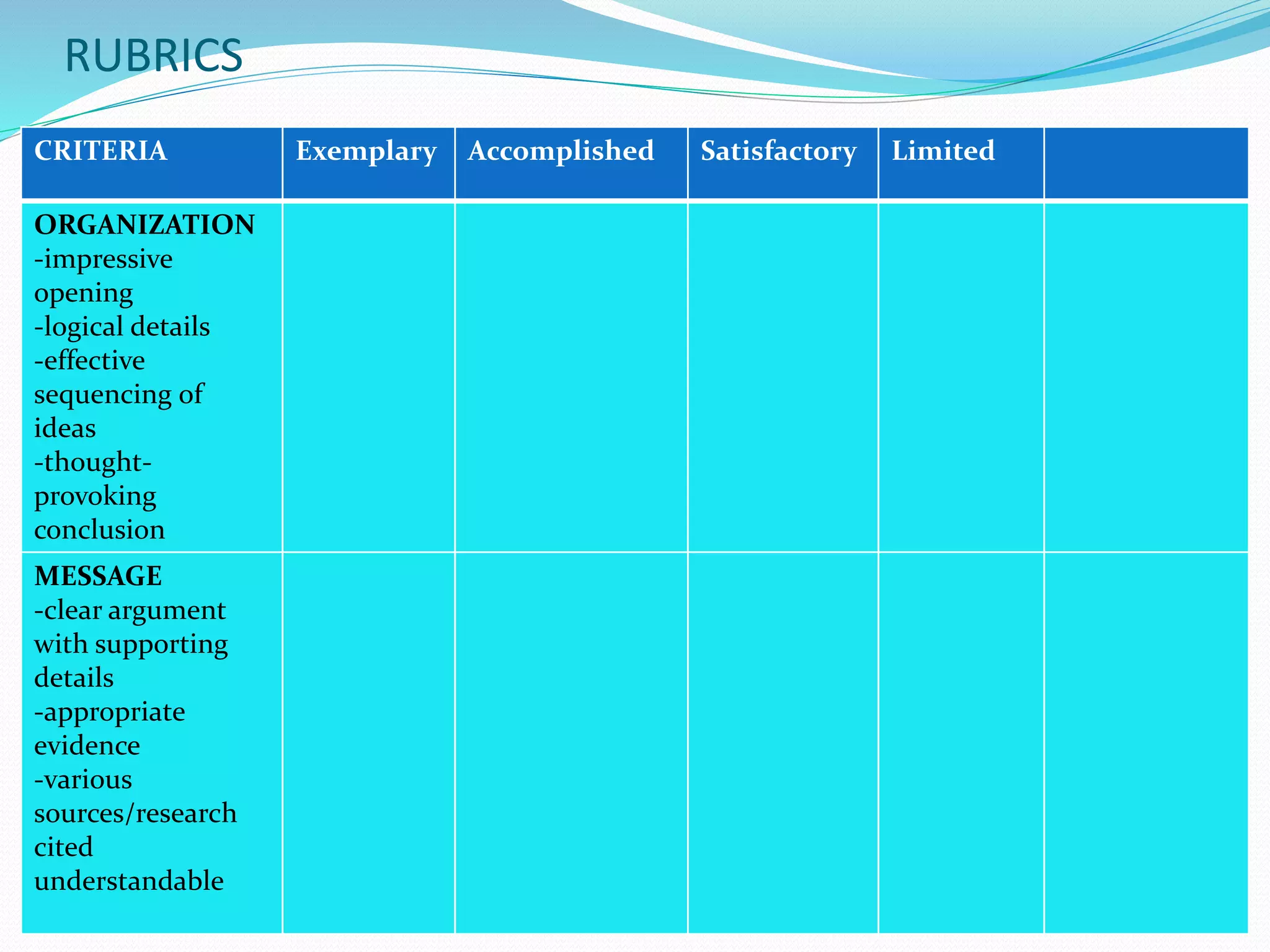 Performance task ppt.pptx