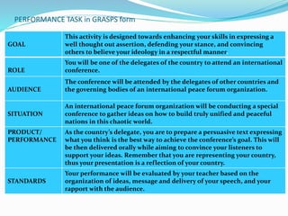 Performance task ppt.pptx