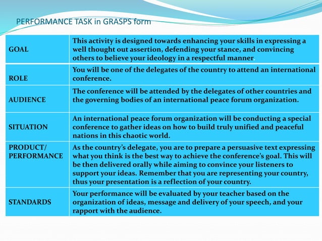 Performance task ppt.pptx