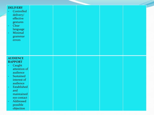 Performance task ppt.pptx
