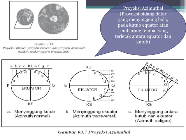 Peta, proyeksi dan skala | PDF