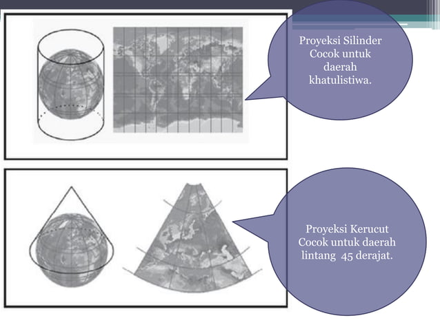 Peta, proyeksi dan skala | PDF