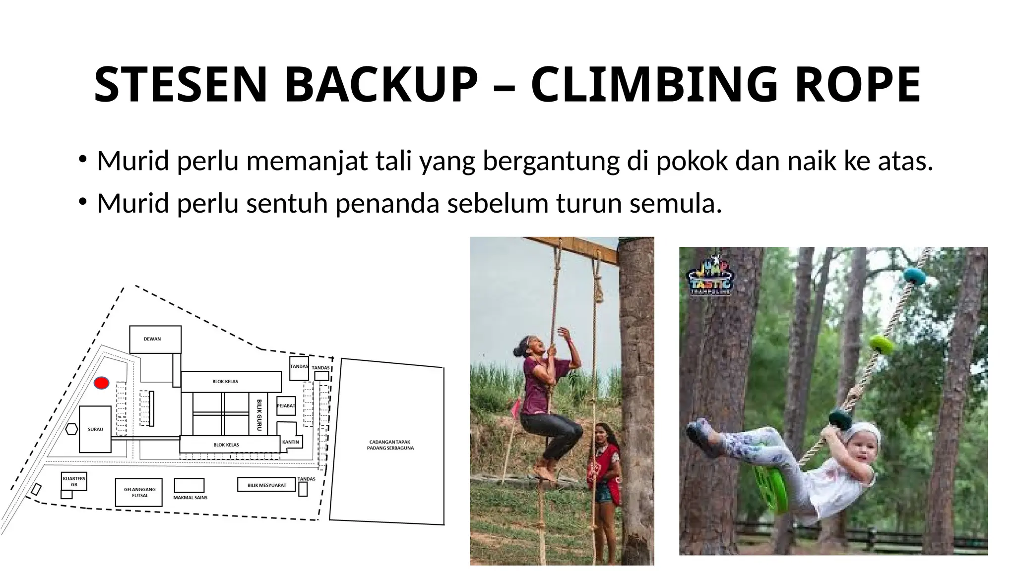 Peta Rentas Halangan untuk perkhemahan.pptx