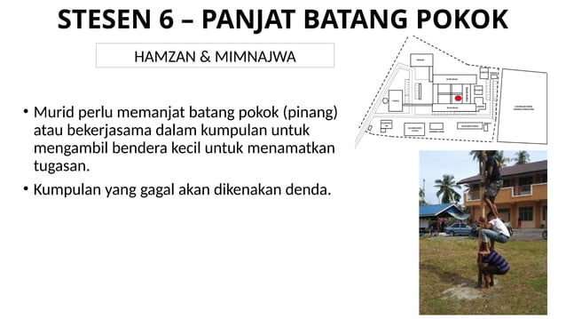 Peta Rentas Halangan untuk perkhemahan.pptx