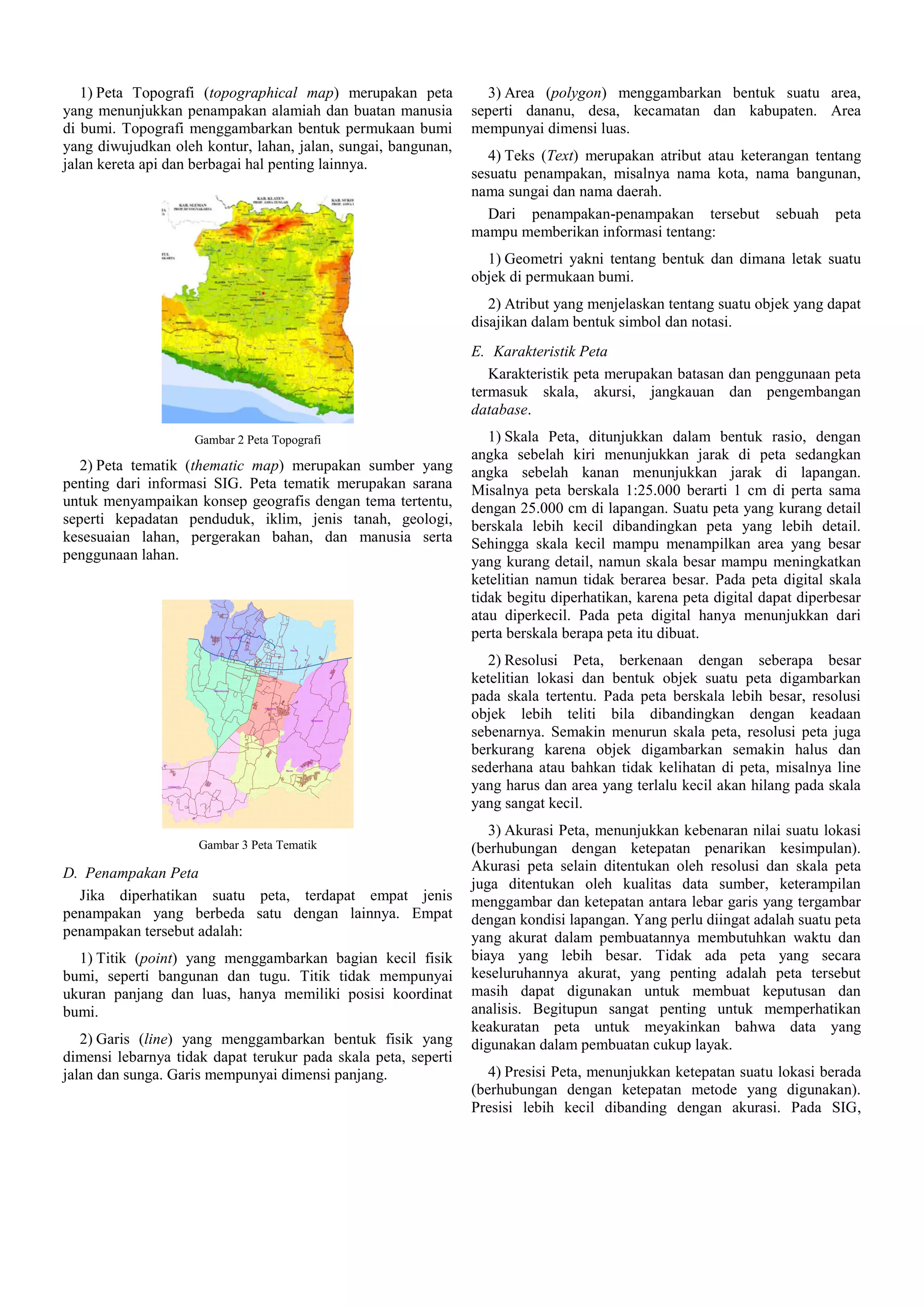 Peta SIG | PDF