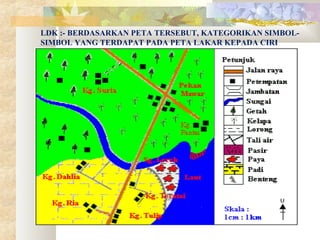 Peta ting 1 | PPT