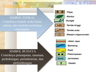 Peta ting 1 | PPT