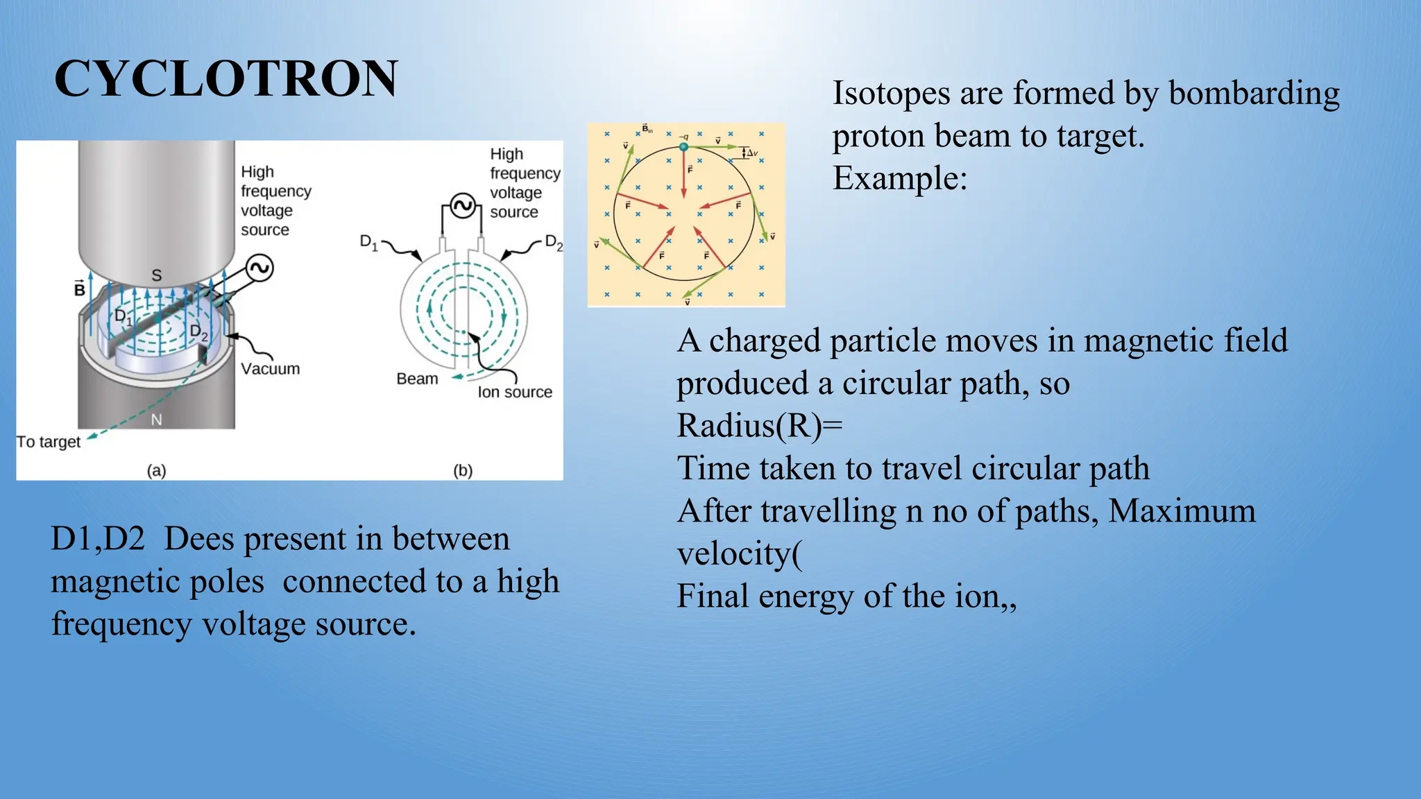 Positron emission tomography by shubhashree behera | PPT