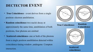 Positron emission tomography by shubhashree behera | PPTX