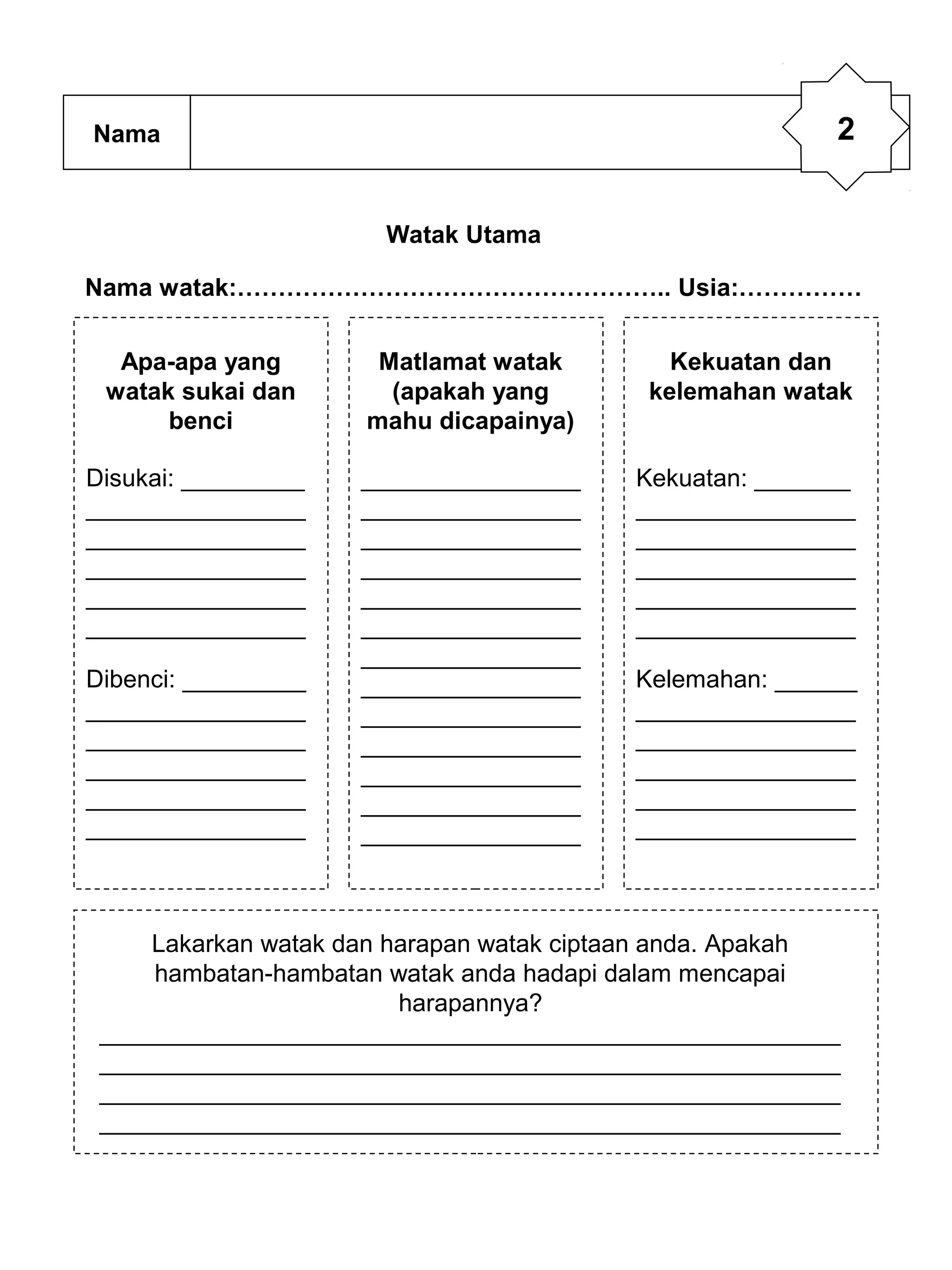 Peta watak | PDF | Free Download