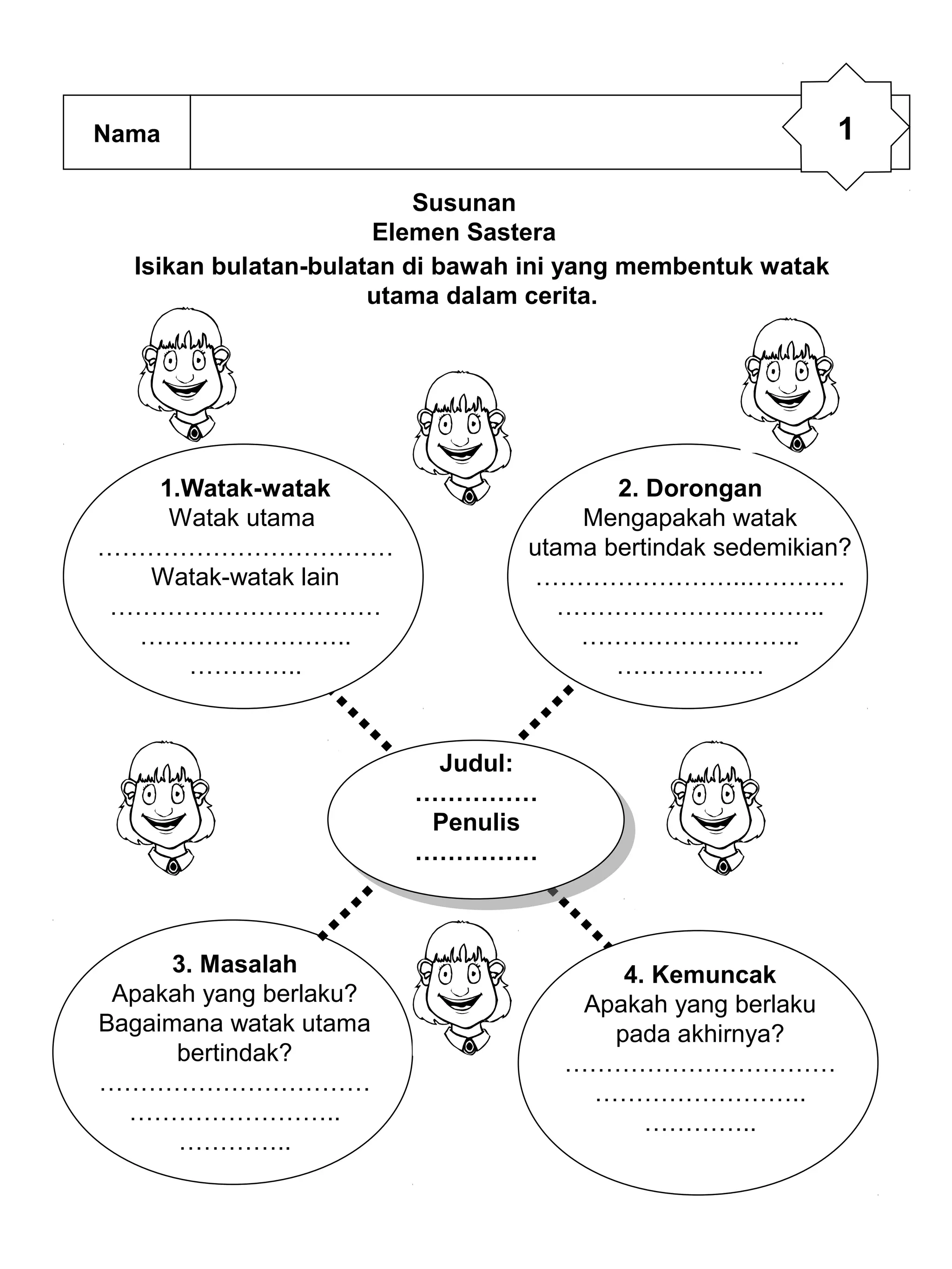 ELEMEN SASTERA | PDF