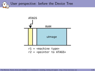 Petazzoni device-tree-dummies | PDF