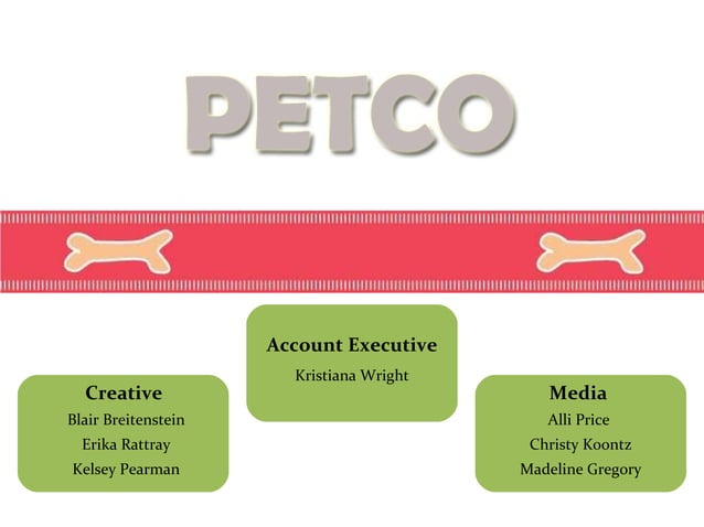 Petco Final Presentation | PPT | Pet Supplies | Pets