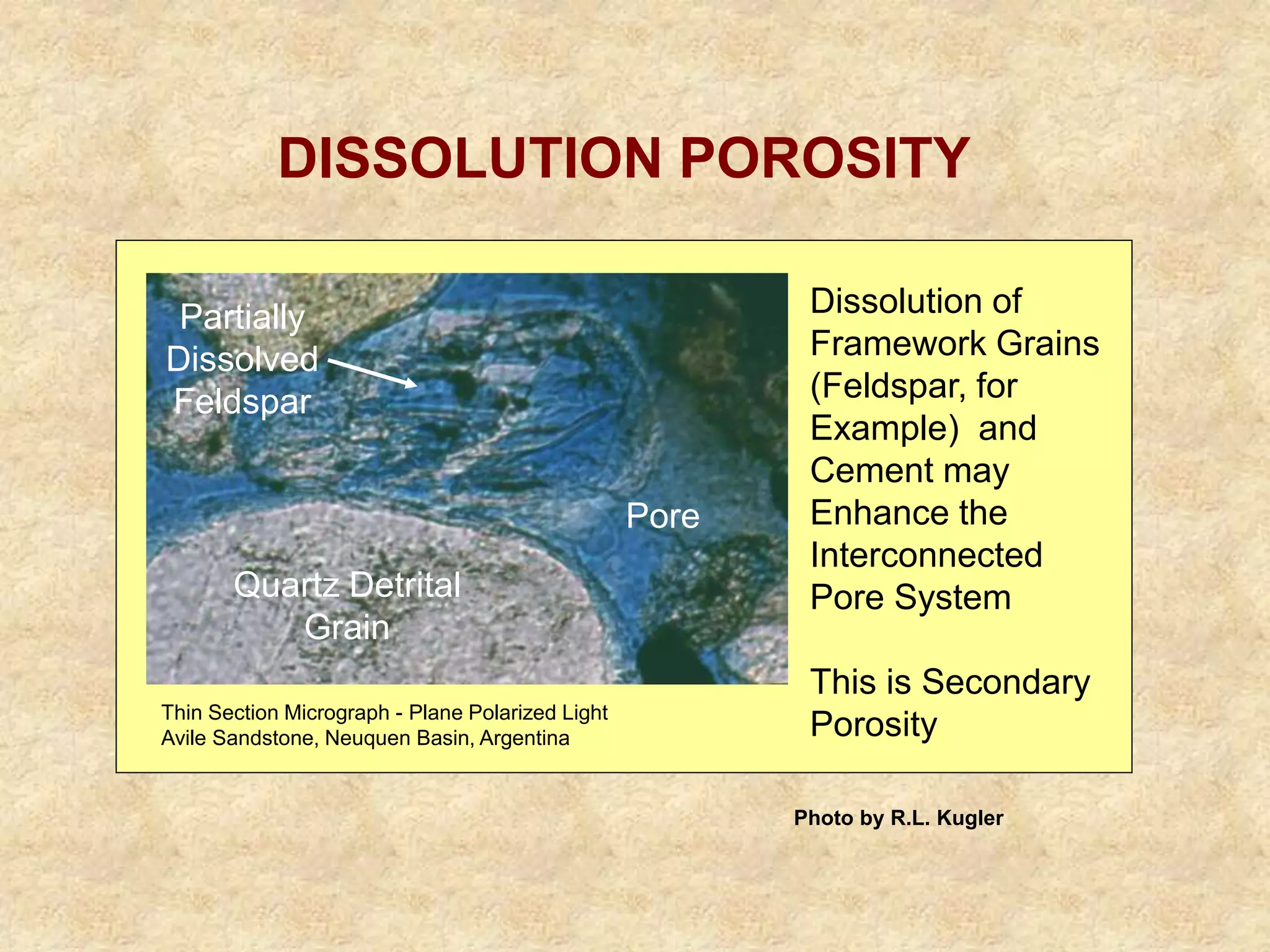 PETE311_06A_Class02 porosity.ppt