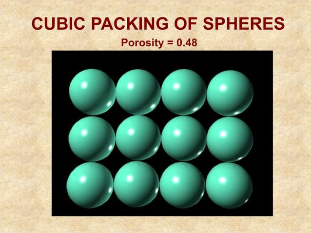 PETE311_06A_Class02 porosity.ppt