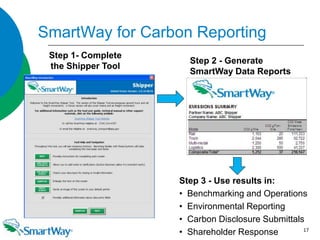 SmartWay Transport Partnership Leading the Way as Green Freight Goes ...