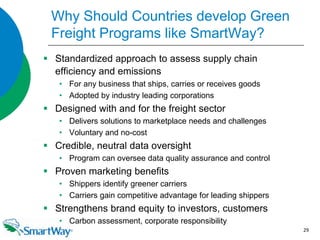 SmartWay Transport Partnership Leading the Way as Green Freight Goes ...