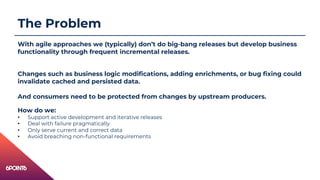 A Marriage of Lambda and Kappa: Supporting Iterative Development of an ...