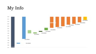Using context info to "game" paramaterisation in SQL server user-defined functions | PPTX