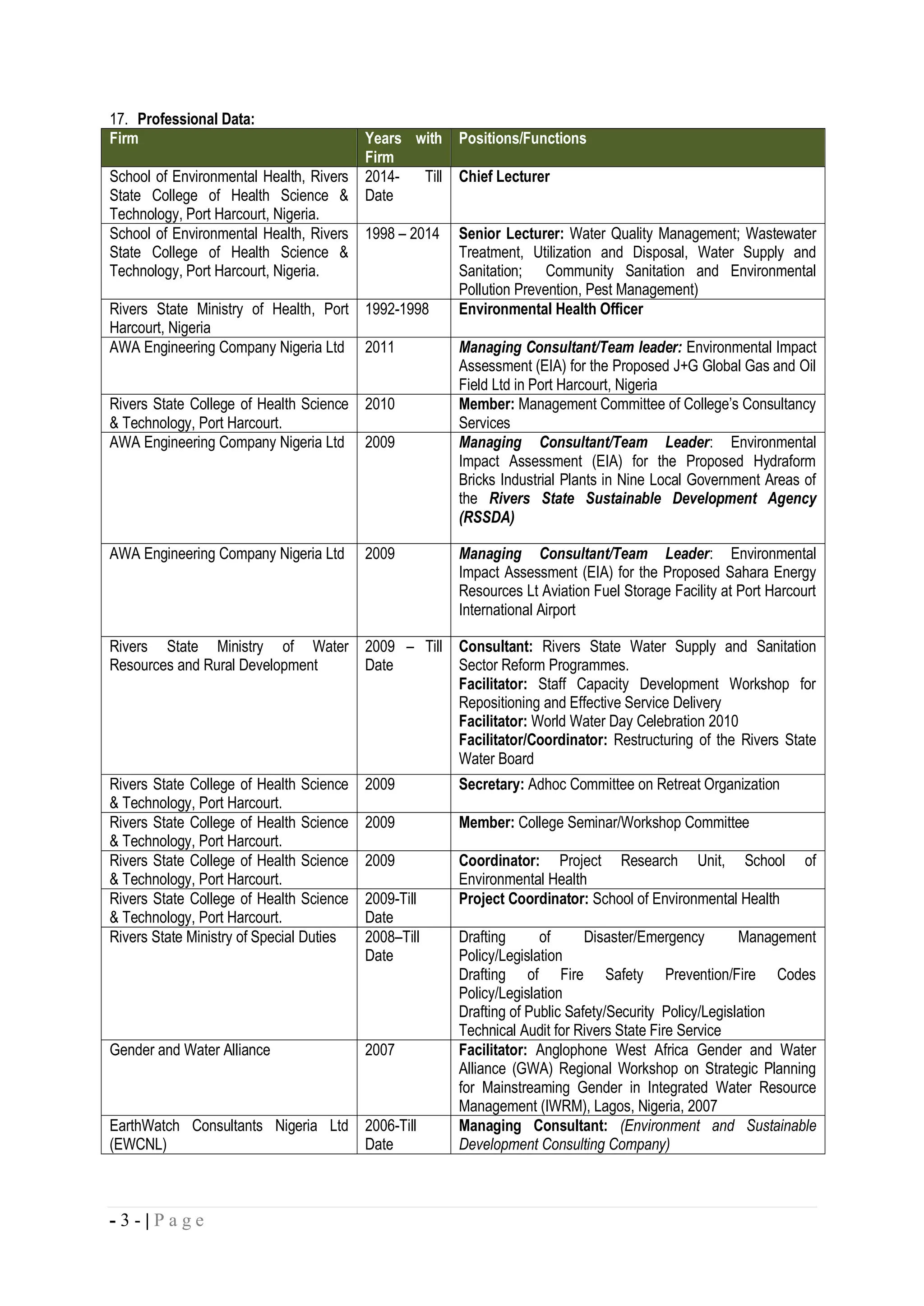 Peter Emmanuel Cookey PhD | PDF