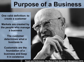 Peter Drucker | PPTX