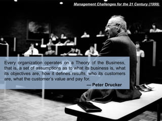 Peter Drucker | PPTX