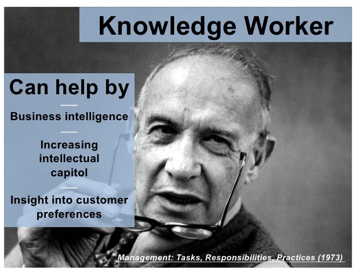Peter Drucker