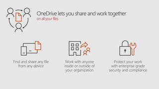Managing OneDrive for Business | PPTX | Operating Systems | Computer Software and Applications