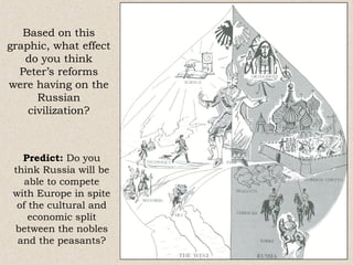 Russia and Westernization | PPT