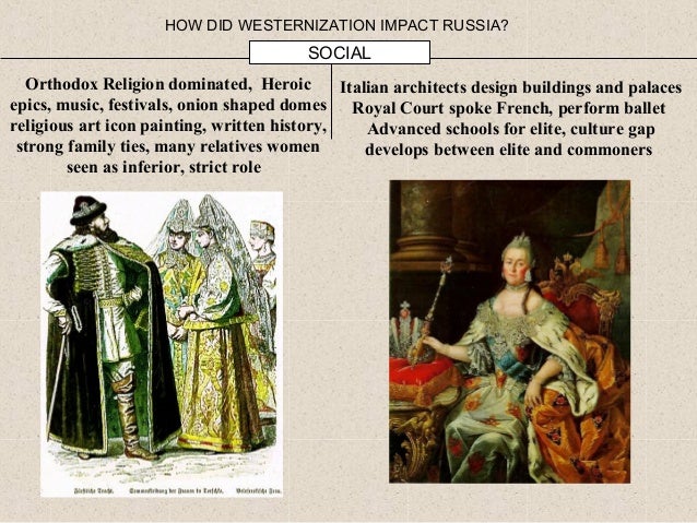 Graphs Of Peter The Great Westernization Of Russia