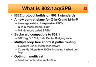 PLNOG 8: Peter Ashwood-Smith - Shortest Path Bridging IEEE 802.1aq