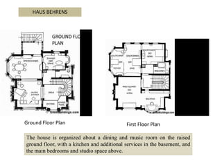 Peter behrens (1) | PPTX