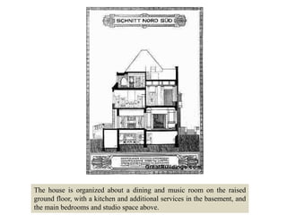 Peter behrens (1) | PPTX