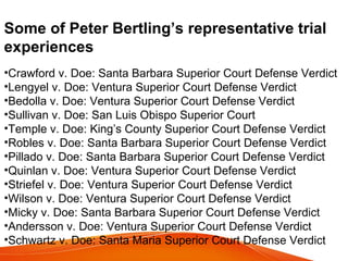 Peter Bertling – Highly Specialized In the Defense of Medical ...