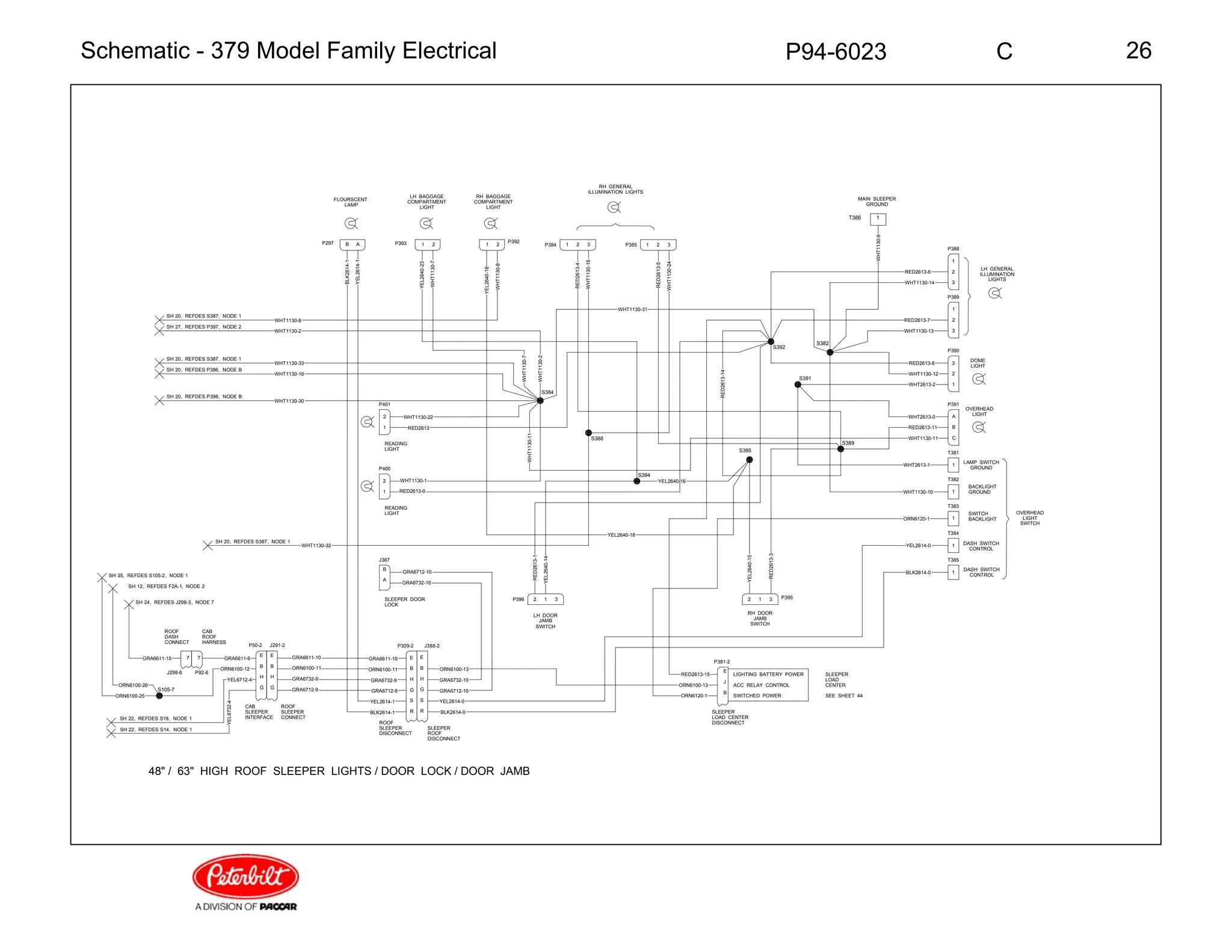 Peterbilt 379 Full diagramas electricos.pdf