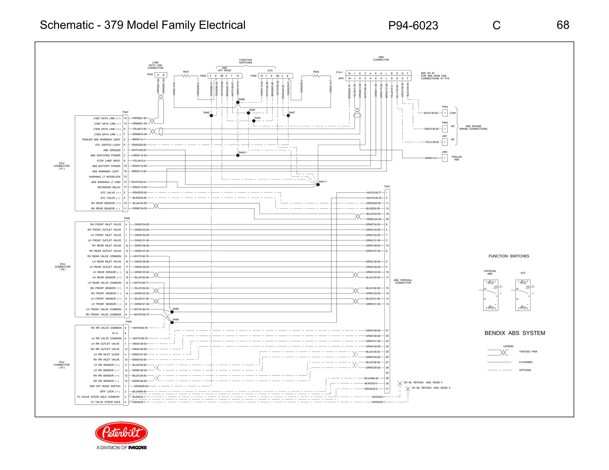Peterbilt 379 Full diagramas electricos.pdf