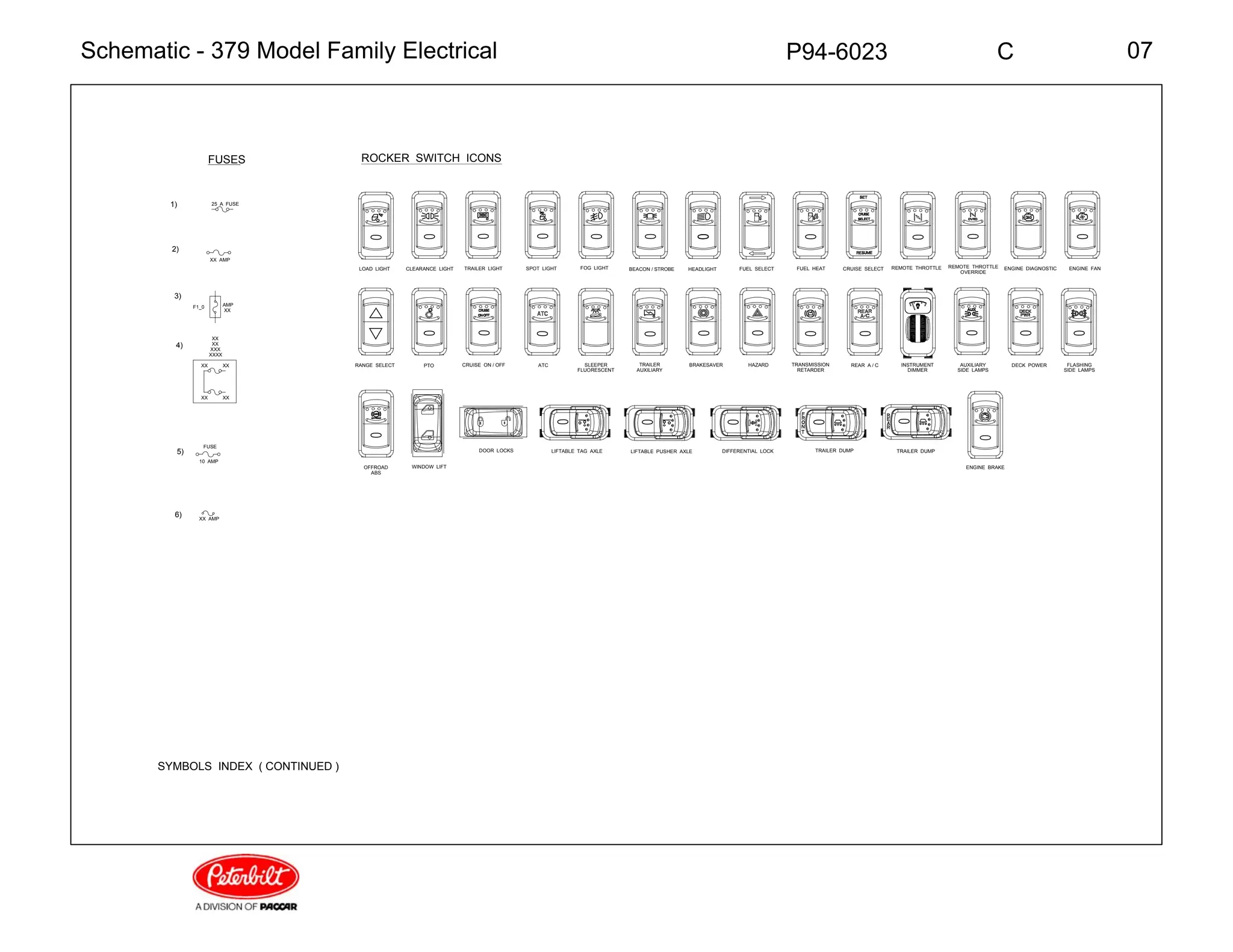 Peterbilt 379 Full diagramas electricos.pdf