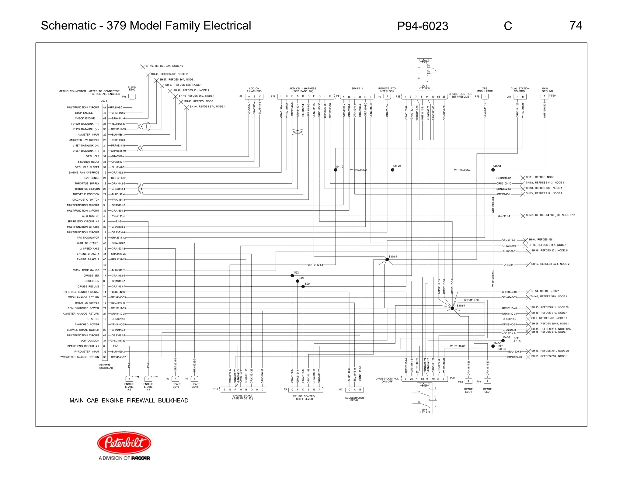 Peterbilt 379 Full diagramas electricos.pdf