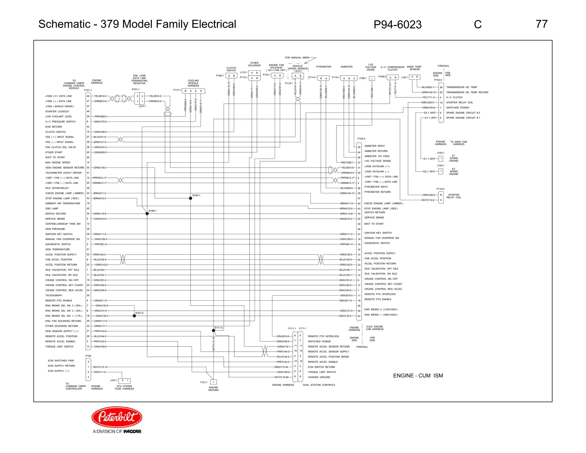 Peterbilt 379 Full diagramas electricos.pdf