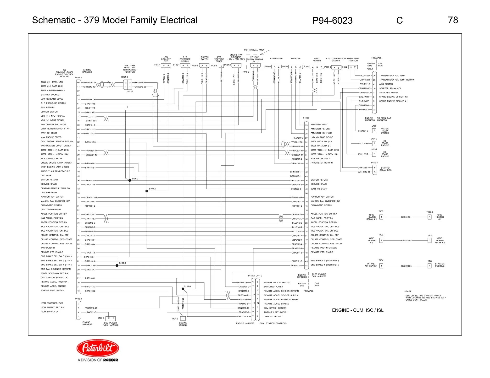 Peterbilt 379 Full diagramas electricos.pdf