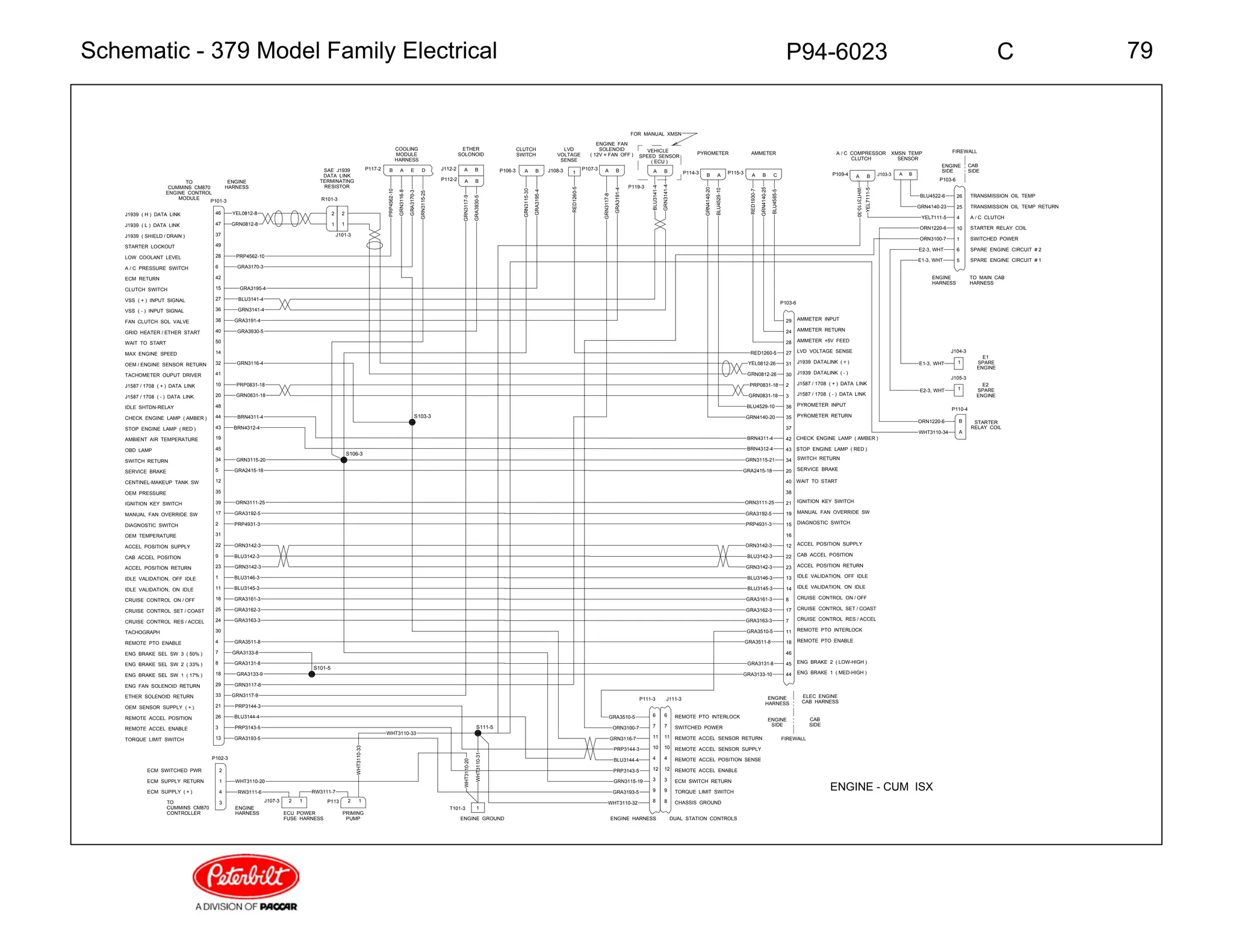 Peterbilt 379 Full diagramas electricos.pdf